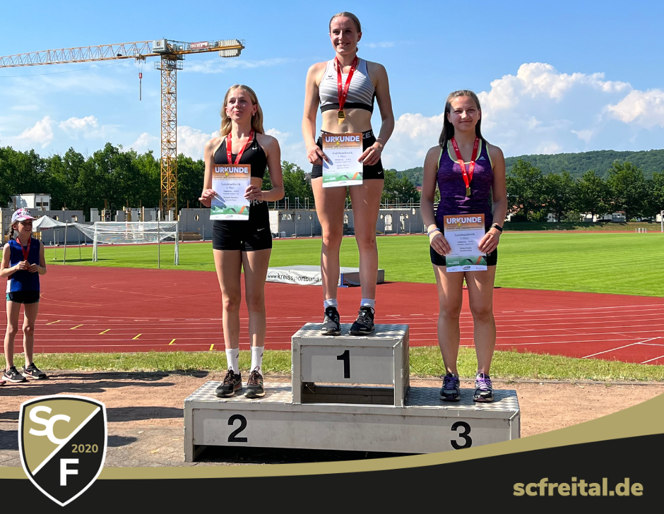 Leichtathletik: SCF-Athleten erfolgreich beim Saisonhöhepunkt | Sportclub Freital